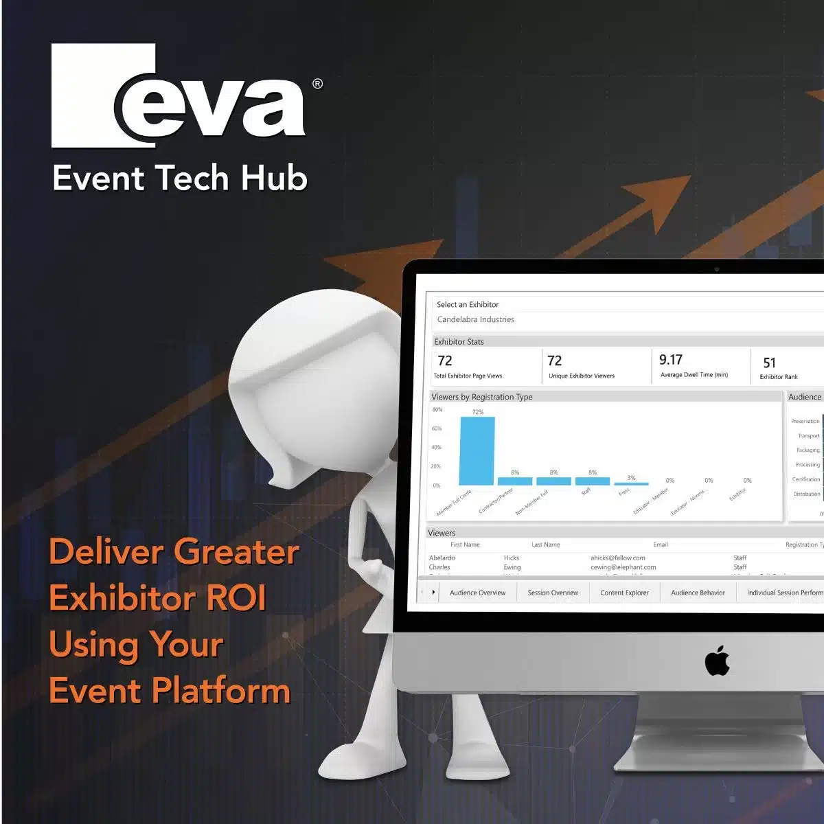 Extend Exhibitor ROI Using Event Platform [Guide] | EVA